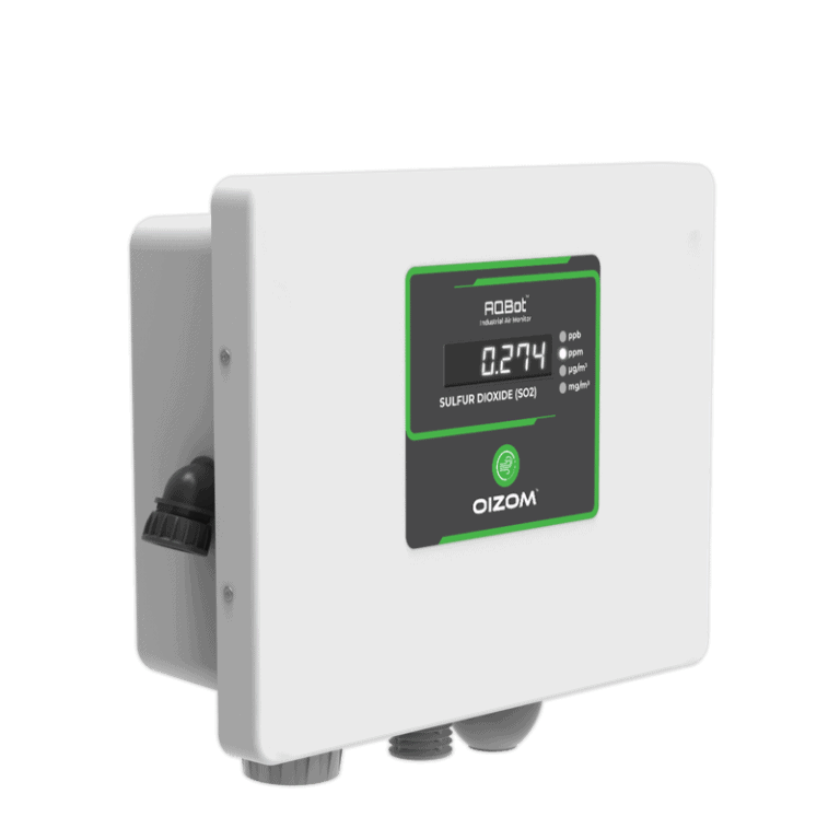 SO2 monitoring | Know about Sulphur Dioxide - Oizom